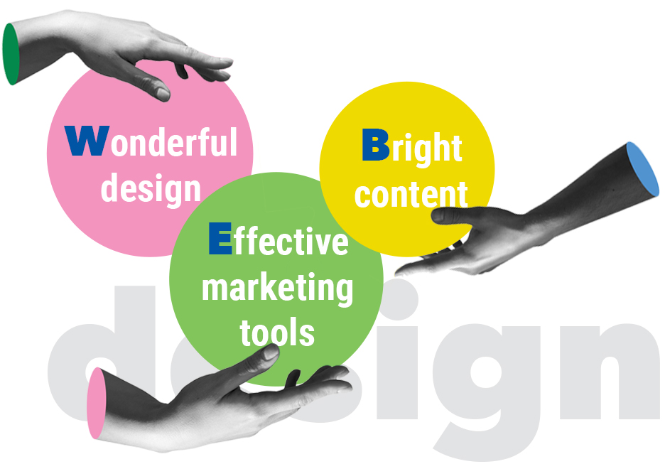 Digital Marketing Services UAE | Web Design, SEO, SEM, SMM
